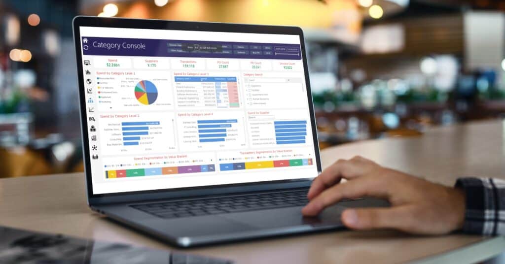 What is Category Management. How and Why is it Important?