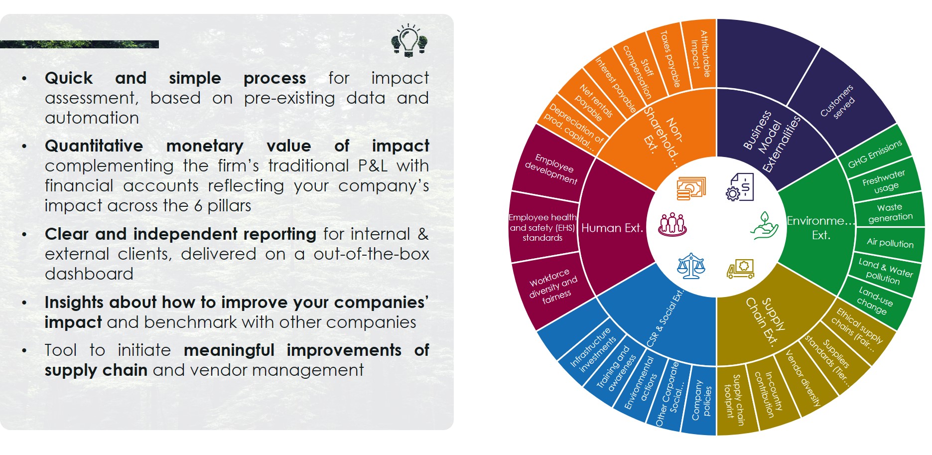 Impact Assessment 101 - Comprehensive Guide to Business Impact Analysis